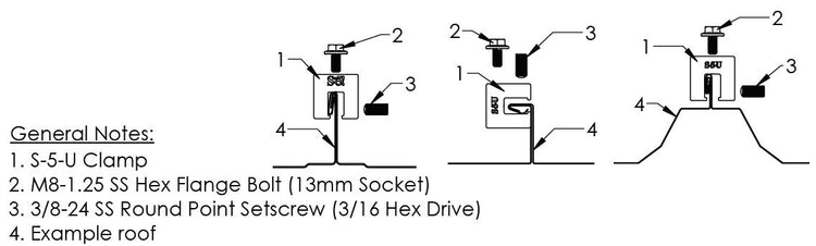 Snap-Z Ridge Vent: Standing Seam Roof Ventilation – Best Buy Metals
