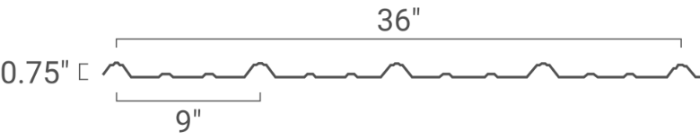 Profile Ridge Vent, Tuff-Rib, 2"x3' Strip – Best Buy Metals